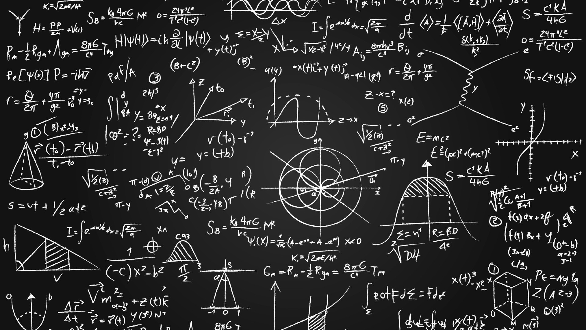 The World s Hardest Math Problems And Equations