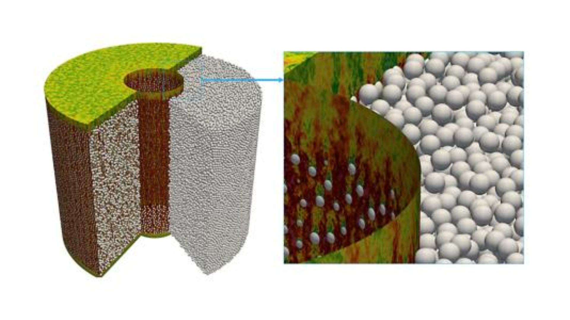 World's top supercomputer to simulate nuclear reactors