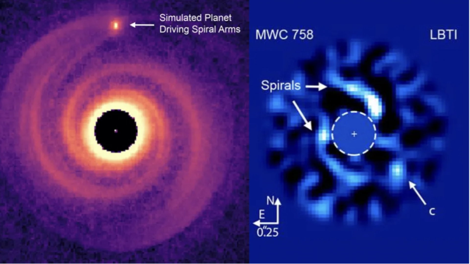 Top 23 scientific and tech developments of 2023