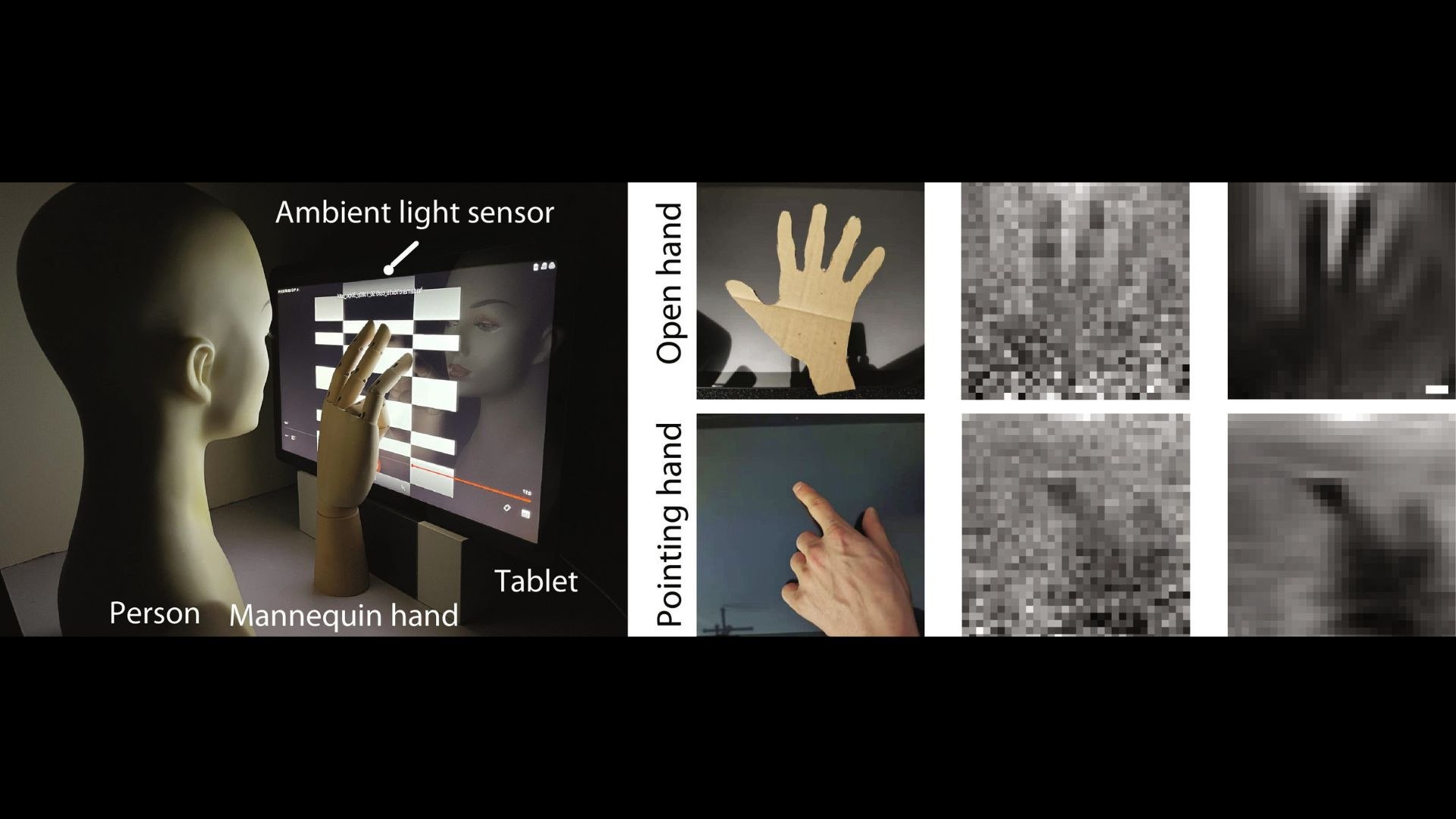 MIT study exposes a new vulnerability in your phone’s light sensor