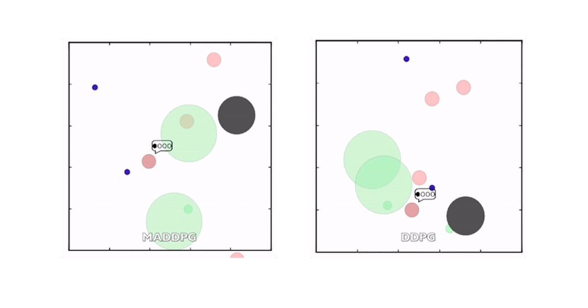 Open AI's Algorithm Can Make These Dots Collaborate to Complete a Task