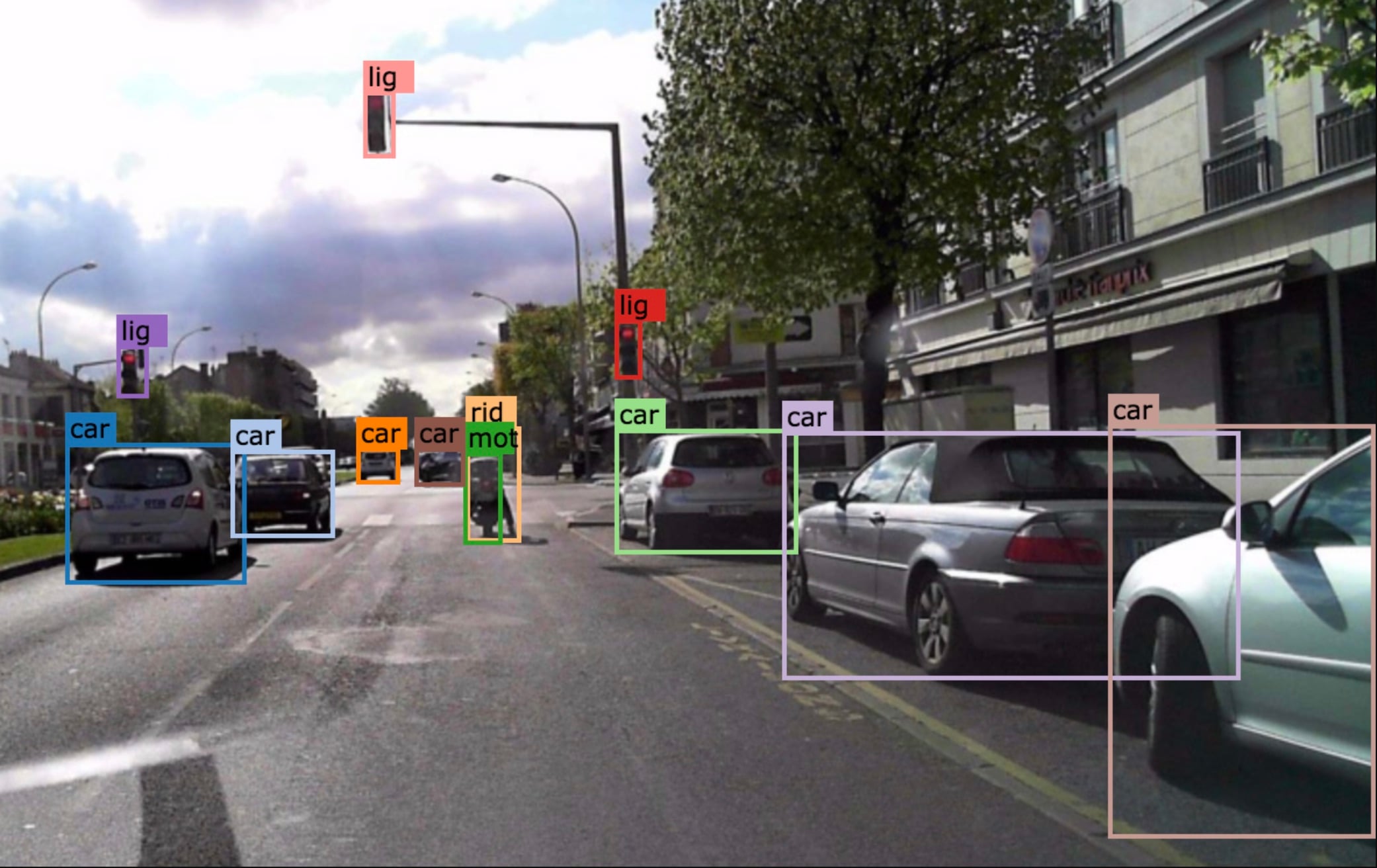 You Can Now Download the World's Largest Self-Driving Dataset