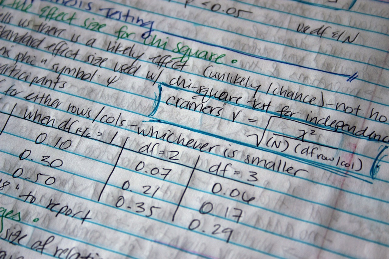 The Incredible Importance Of Prime Numbers In Daily Life