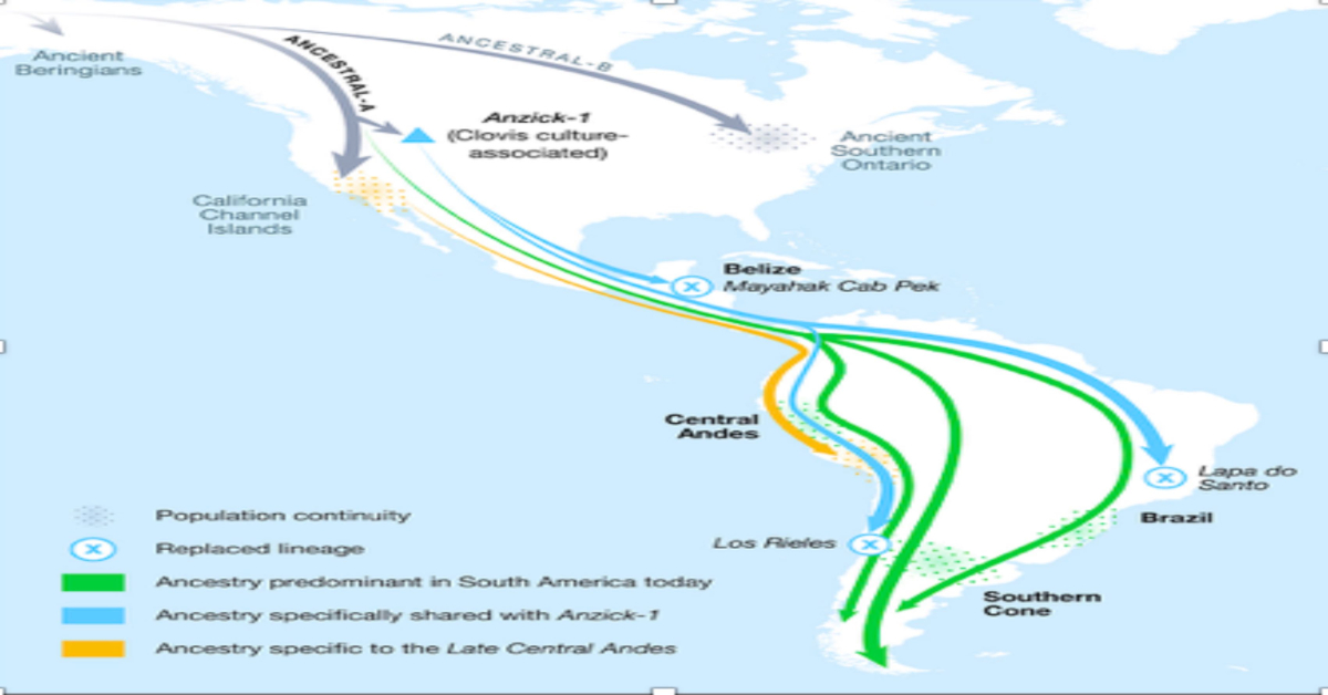 New Theory Reveals Who First Migrated Across the Americas