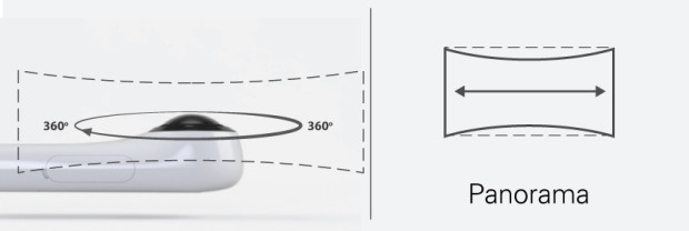 Say Goodbye to Boring 2D Pictures with the SnapCam