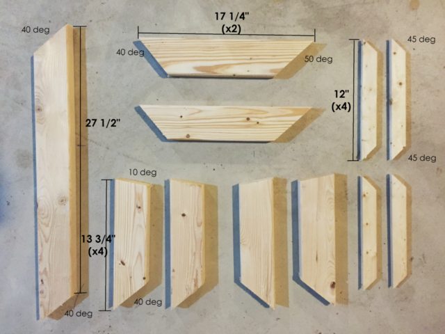 How to Build a Luxury Table for Just $30