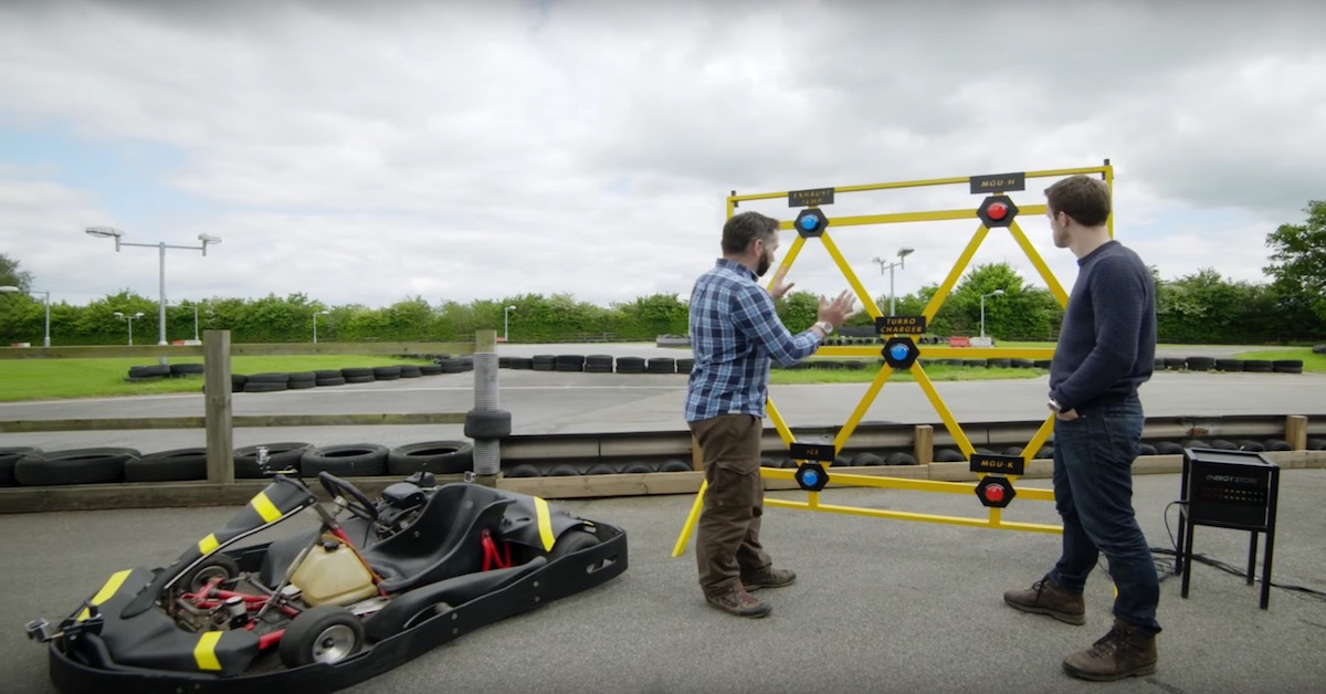 Understanding the Insane Supercomputer Behind F1 Cars