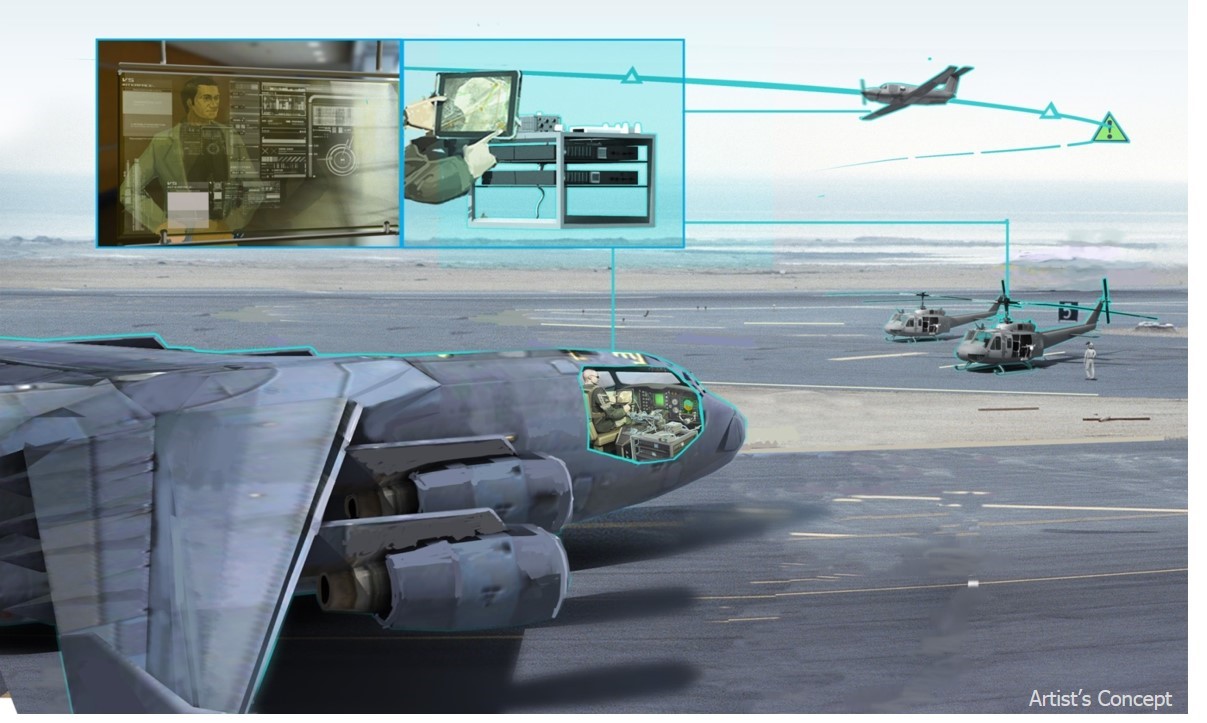 Robot Co-Pilot ALIAS Successfully Flies and Lands a Simulated Boeing 737