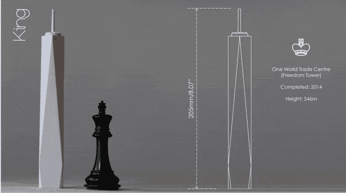 This Extraordinary Chess Set Features Iconic New York City Buildings