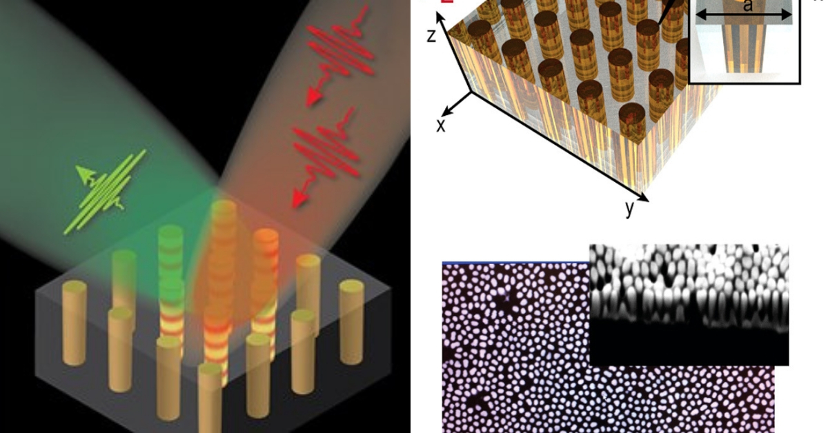 Scientists Devise New Metamaterial Which Harnesses Light Power More ...