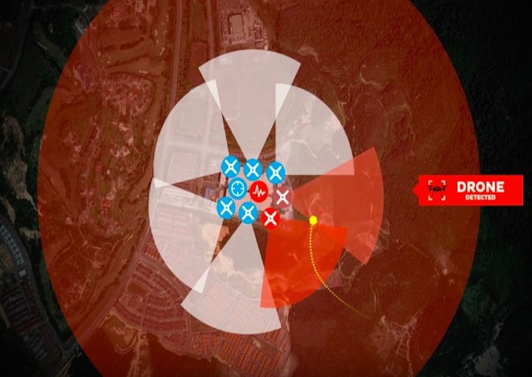 Drone Tracking System Detects and Shoots Drones from the Sky