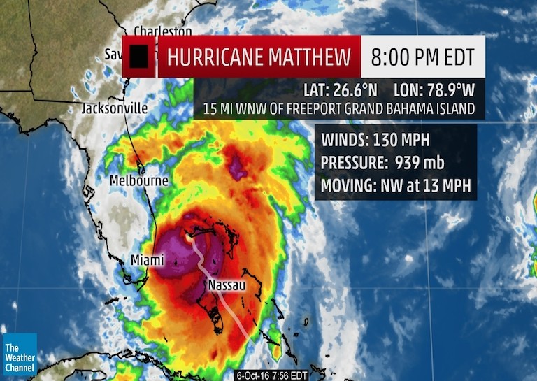 Hammer of Nature: the Catastrophic Hurricane Matthew