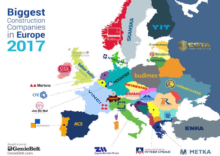 We Bet You Didn't Know These Facts About Europe's Biggest Construction ...