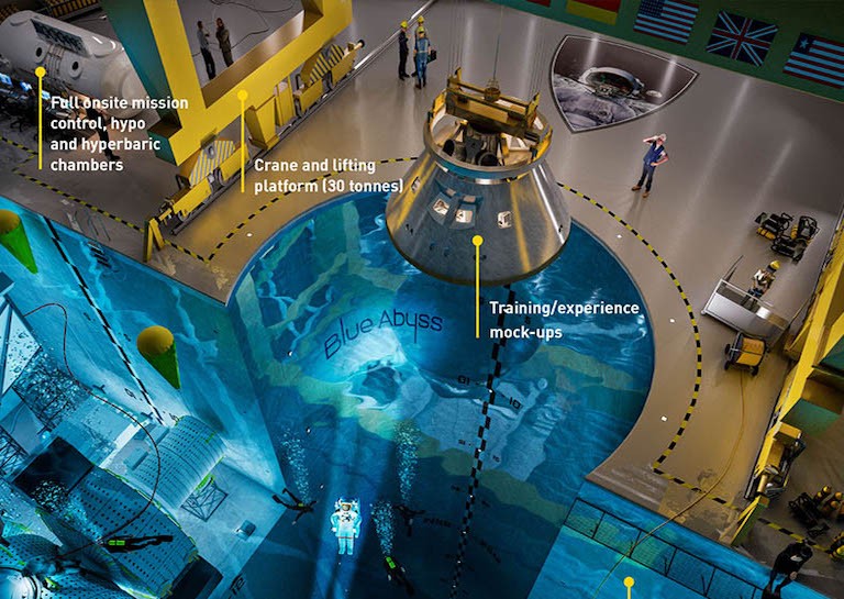 The World's First Private Astronaut Training Center Will Begin ...