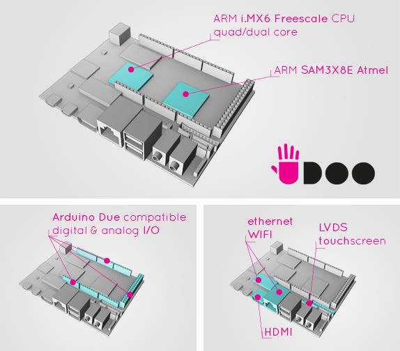 Udoo Arduino