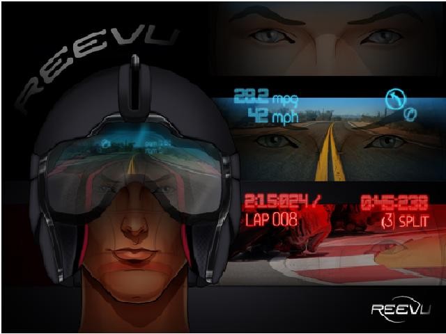 World’s First “I” EYE integrated intelligent Helmet Invention