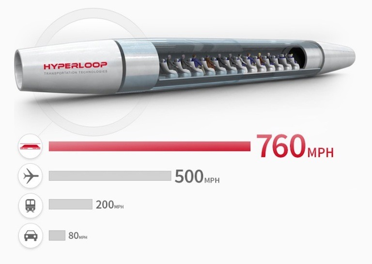 Try Not to Get Claustrophobic After Seeing Inside the Hyperloop Pods
