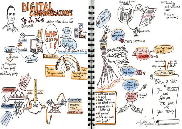 Best free online courses to improve digital skills