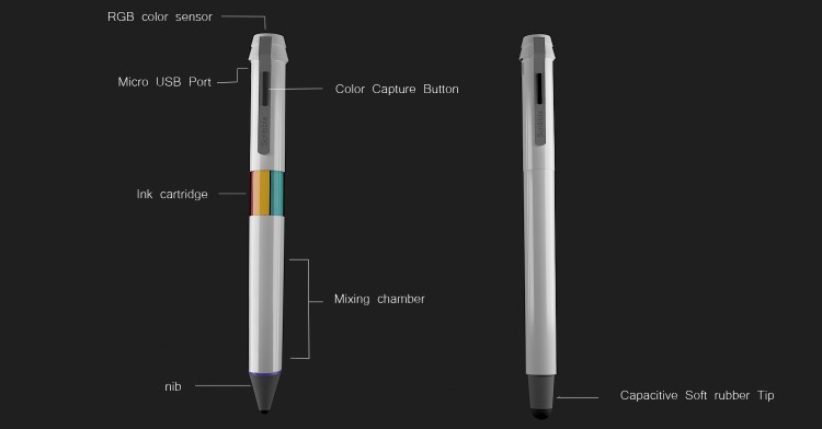 Scribble Pen lets you scan and draw in 16 million colours