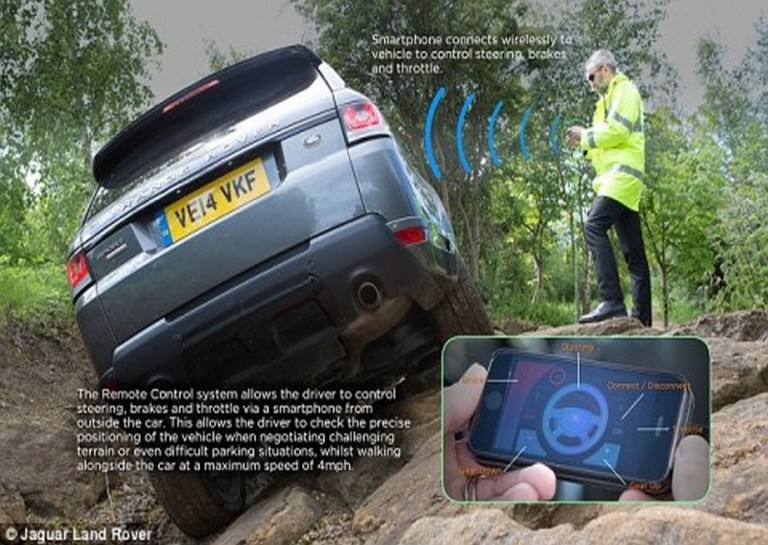 Multi-point Turn Technology