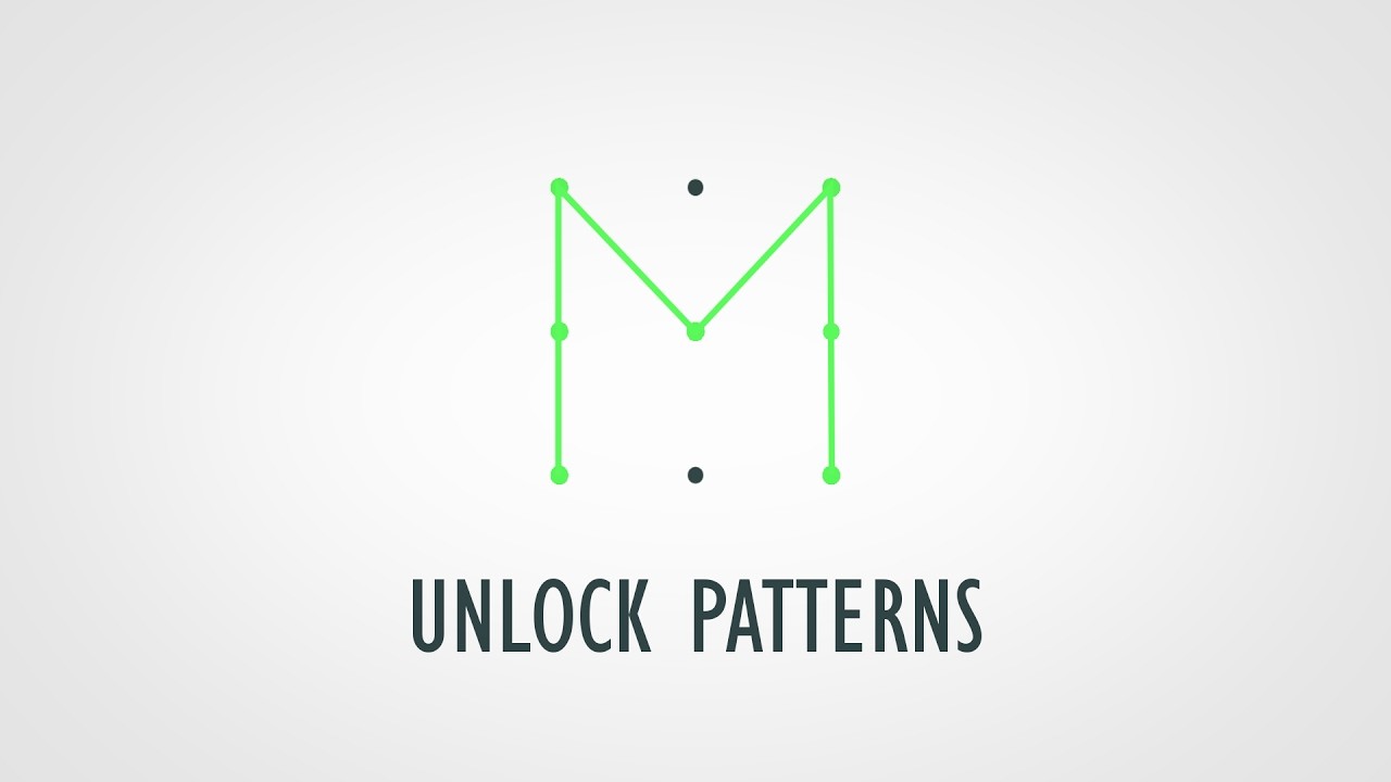 How Many Possible Lock Patterns Does an Android Have