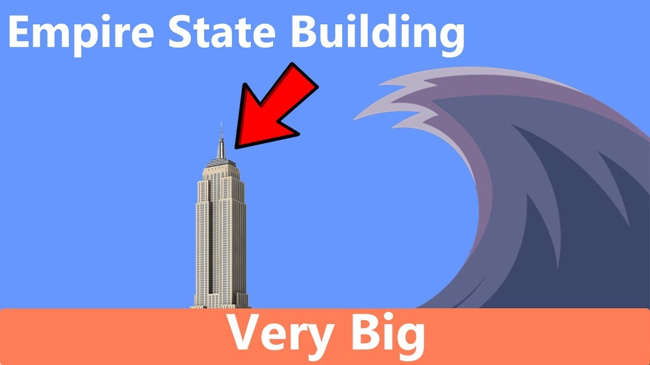 Understand the Incredible Power of Tsunamis in Minutes