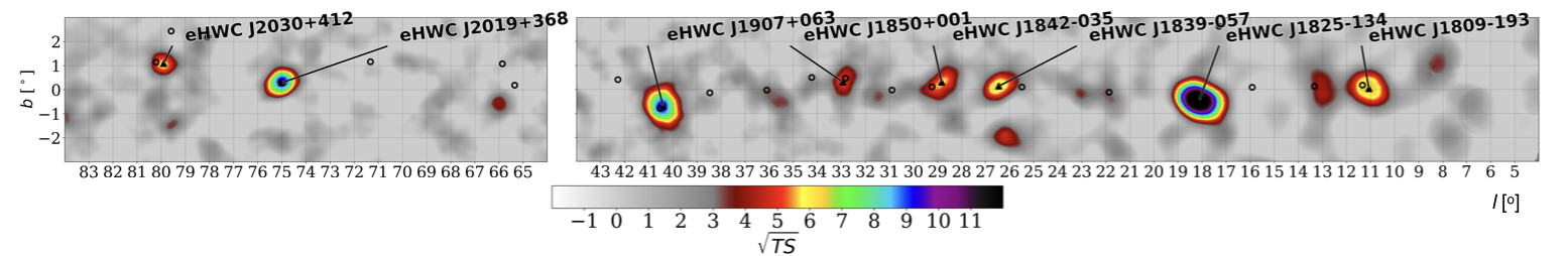 High Altitude Experiment Atop Mexican Volcano Challenges Speed of Light