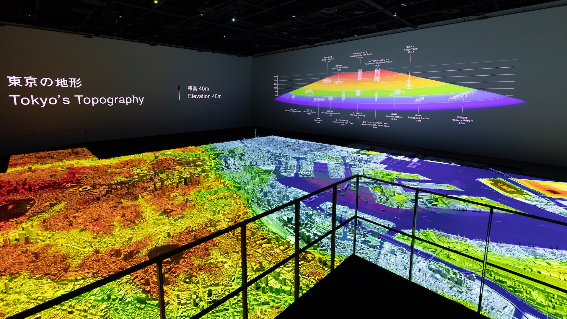 Tokyo Was Shrunk Into a Handmade Mini-Scale Model