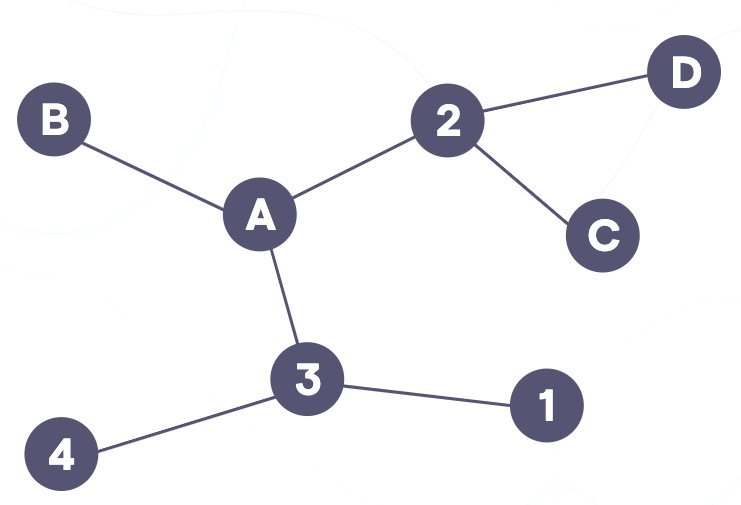 These Puzzles Will Make You Understand Just What It's like to Live with ...