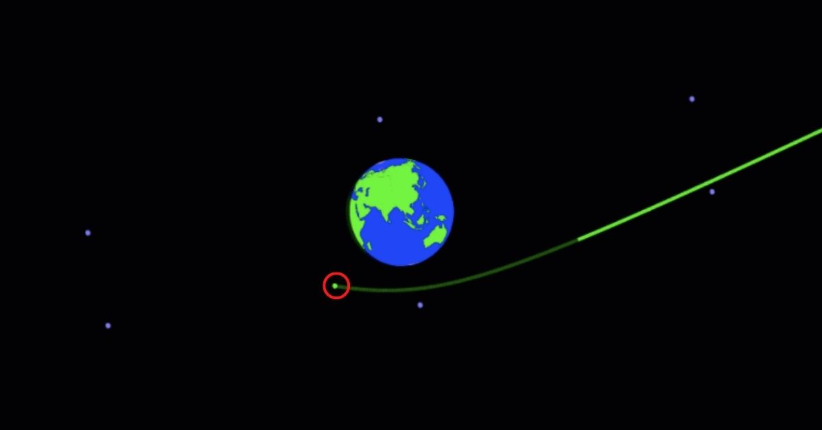 Recent Asteroid Near Miss