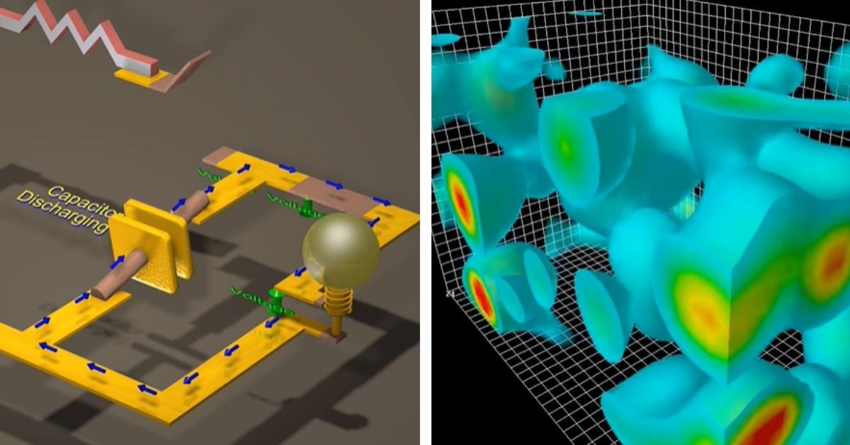 21 Popular Physics Videos on YouTube to Learn the Basics