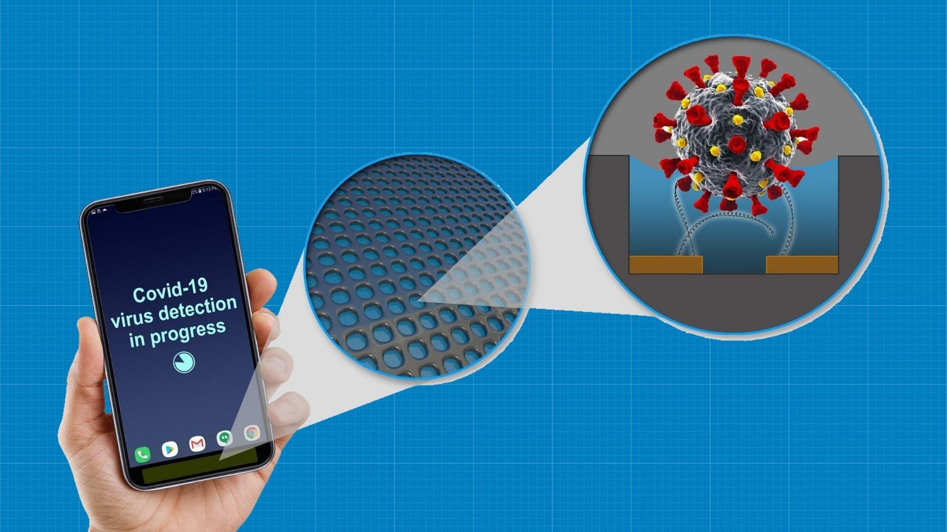 GE Is Developing COVID-19-Detector for Smartphones