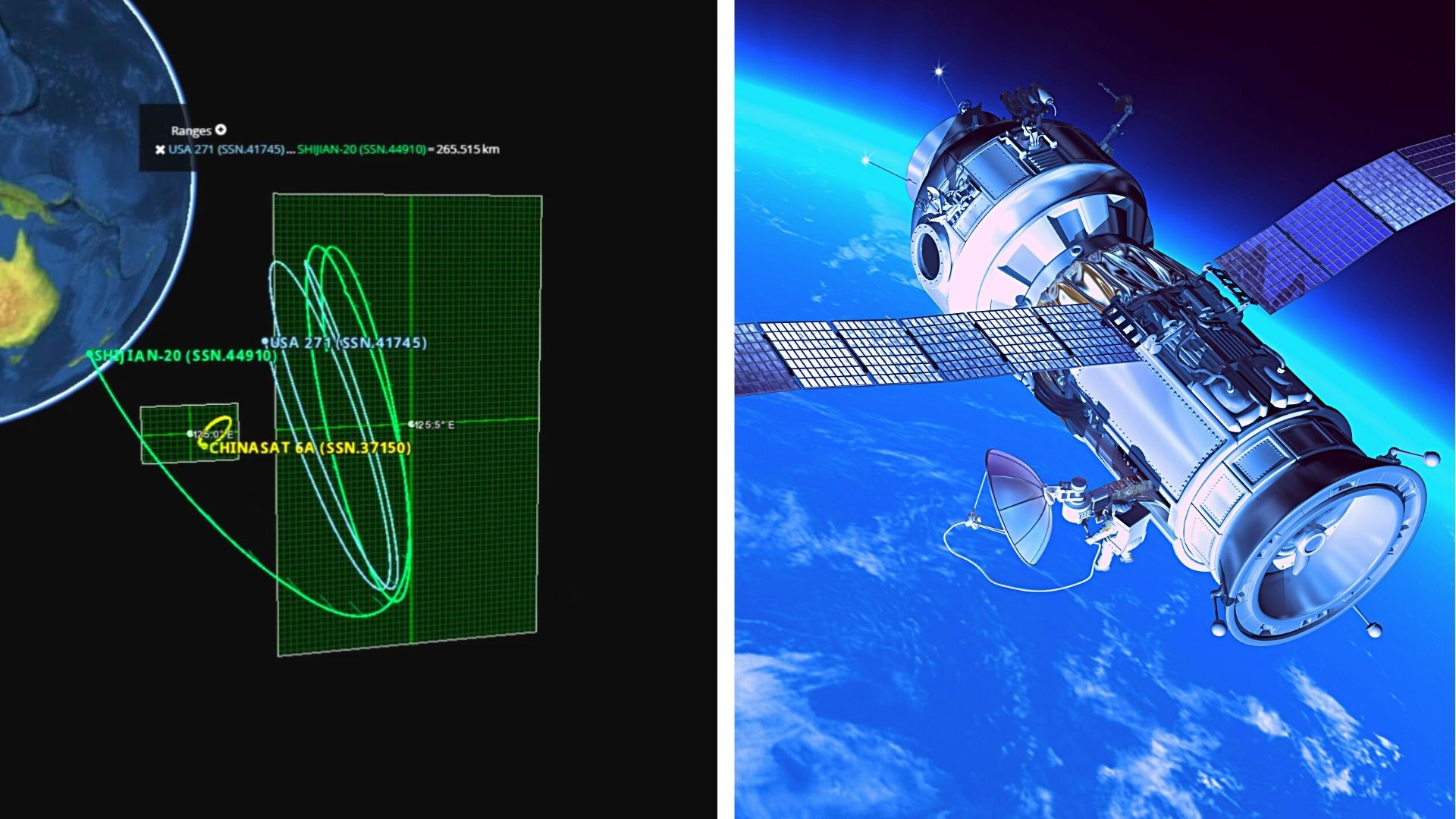 Space War Tactics? The US, Russia, and China Are Testing Orbital ...