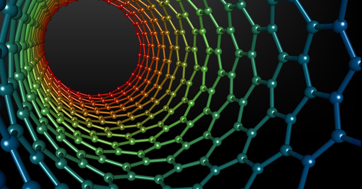 What Are Carbon Nanotubes and What Are They Used For?