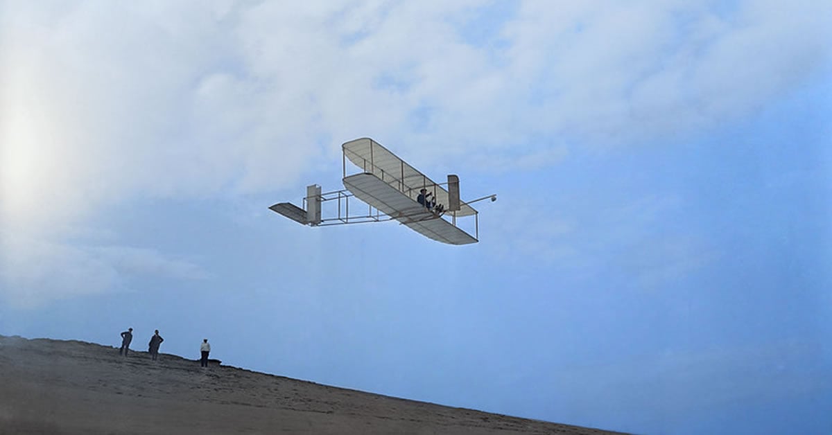 Wright Brothers and Their First Powered, Controlled Flight