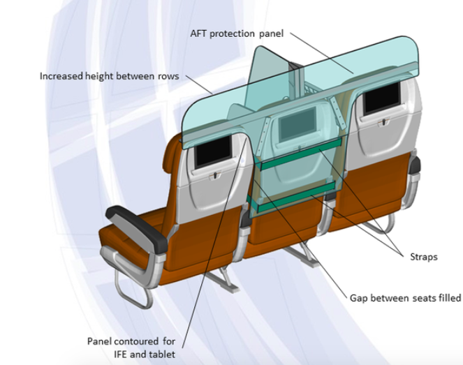 New Physical Distancing Seat Concept Proposes a Protective Way to Fly