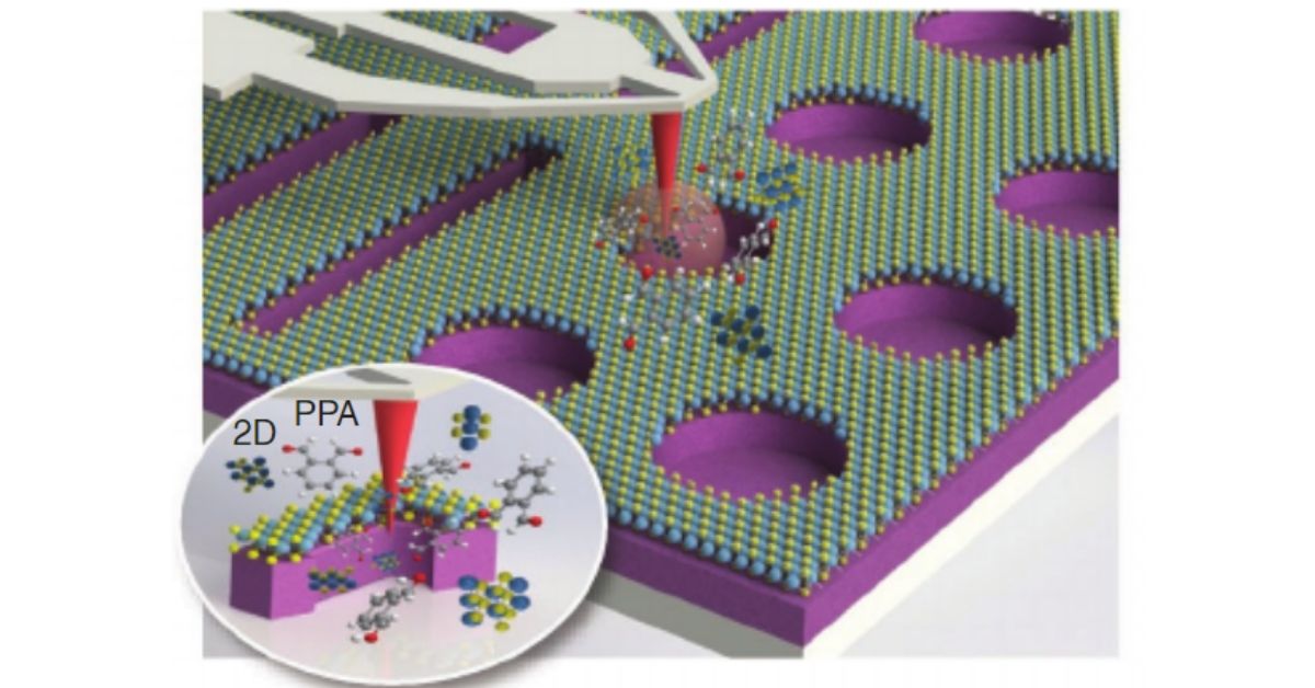 This New Heated Micro-Blade Can Cut 2D Material With Unmatched Precision