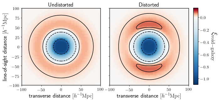 Researching Space Voids Is Helping Scientists Understand the Universe's ...