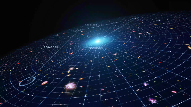 What Do We Really Know About the Universe?