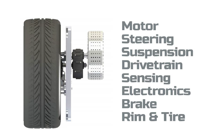 A Company Builds New and Fully Flat Platform for Electric and ...