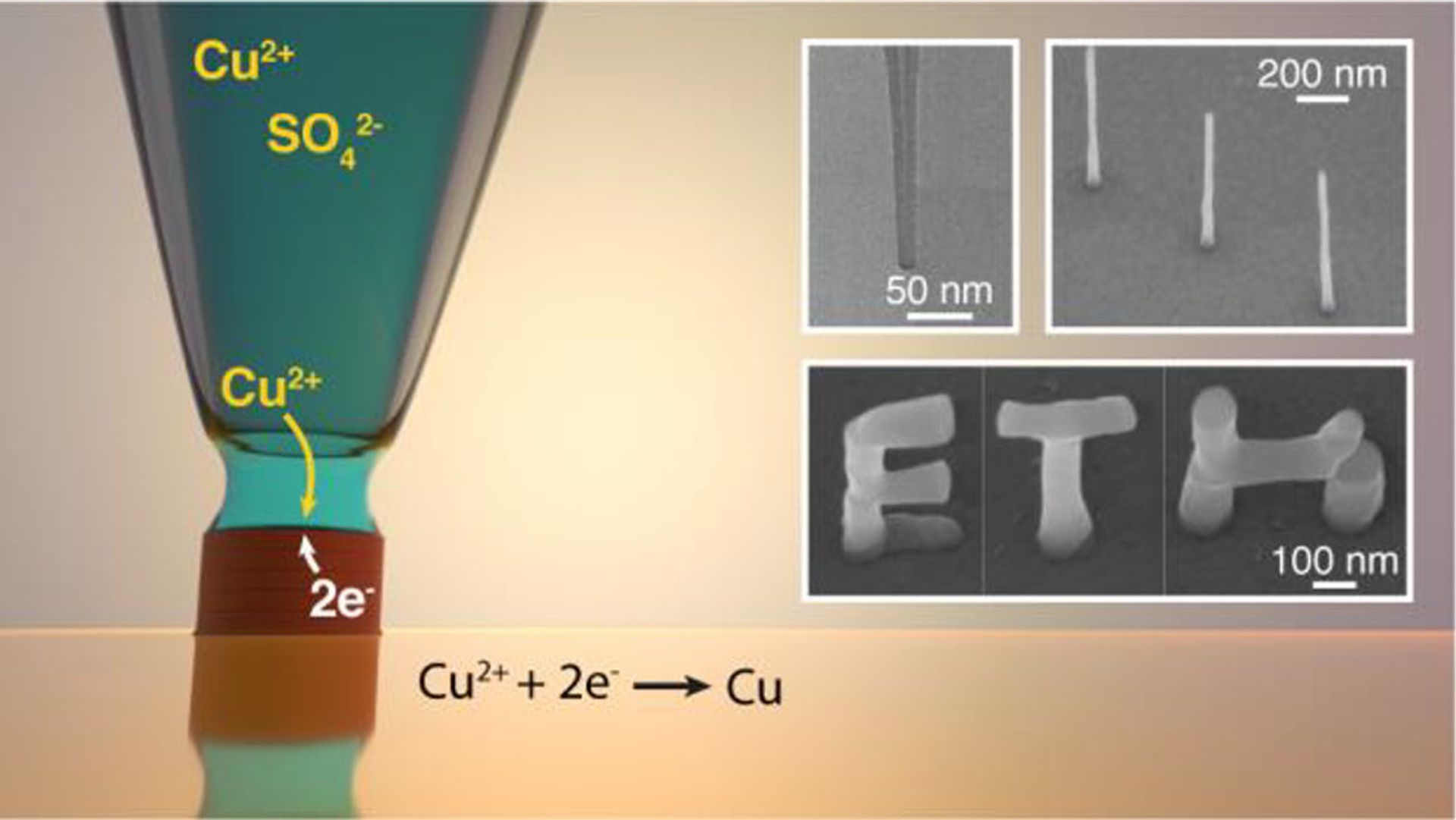 Scientists Can Now Print Metal Objects That Are Only 25 Nanometers Long