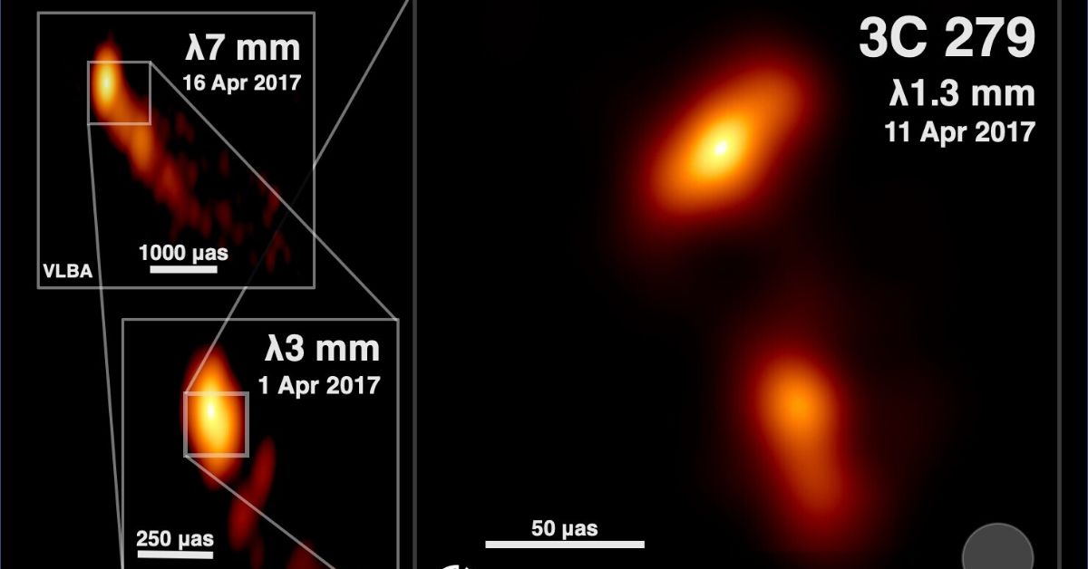 There Is Something Scary Lurking Inside Quasar 3C 279