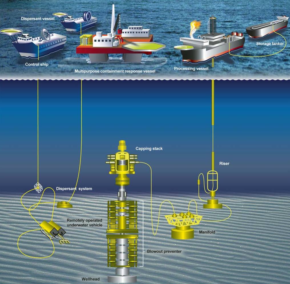 20 Mars 2001 La Plateforme P troli re P 36 Coule Dans L Atlantique