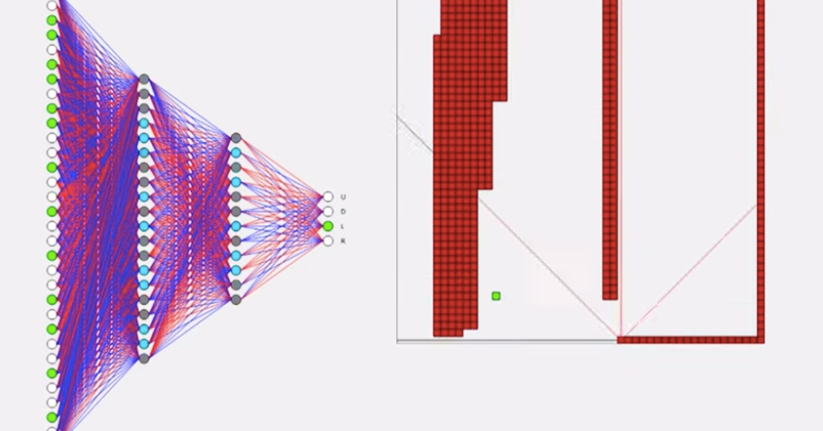 See with Your Own Eyes: AI Learning How to Play Snake