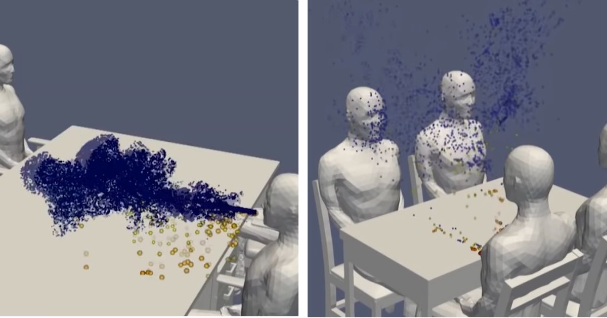 This Revolting Supercomputer Simulation Shows How COVID-19 Spreads at a ...